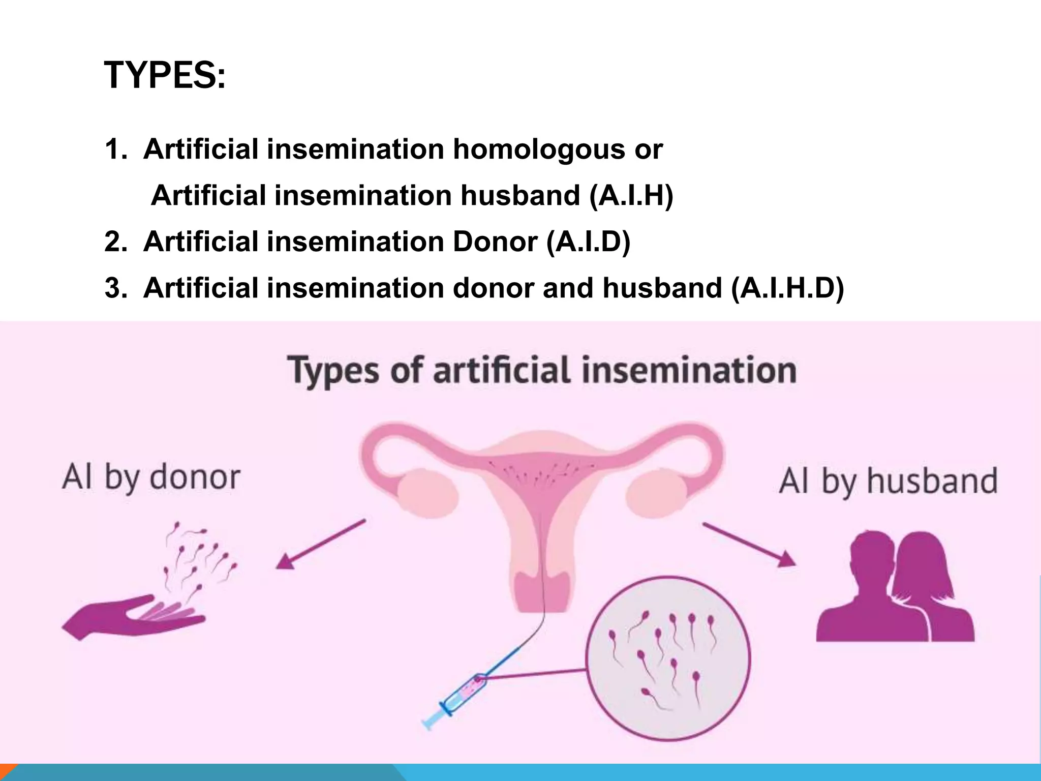 Artificial insemination by Binela Bhattarai | PPTX