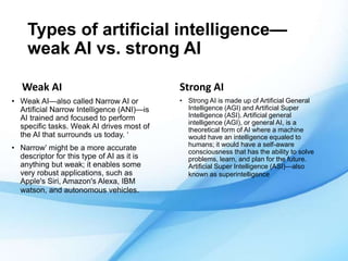 ARTIFICIAL INTELLIGENCE | PPT