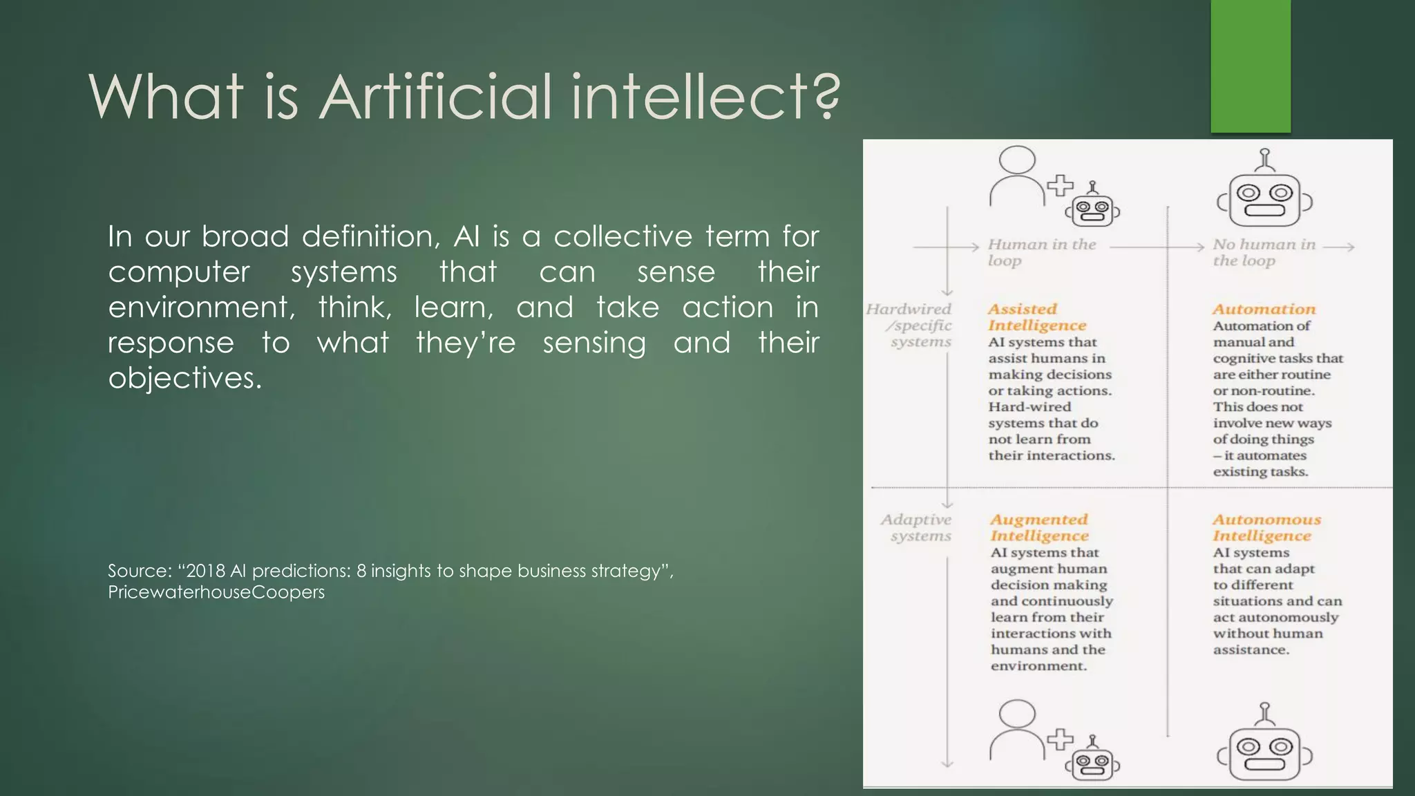 Artificial intellect ukraine | PPT | Free Download
