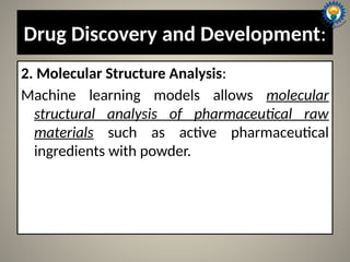 artificial intellIgence in PHARMACY.pptx