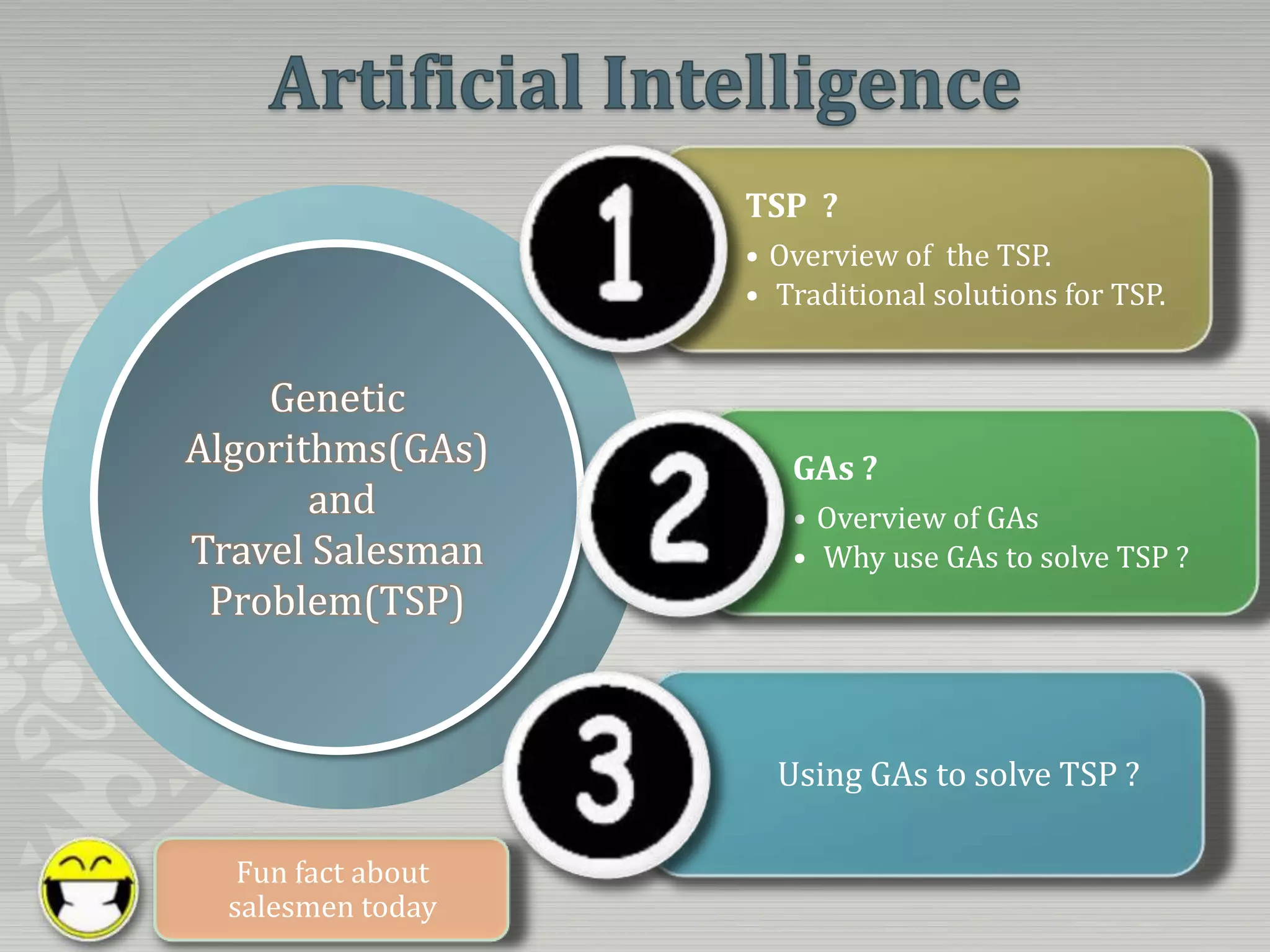 Artificial intelligence - TSP | PPTX