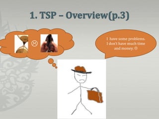 Artificial intelligence - TSP | PPTX