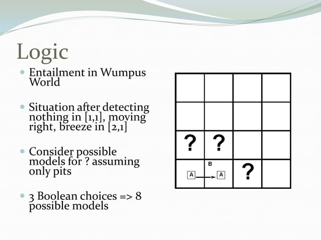 Artificial Intelligence Logic Agents Pptx Programming Languages Computing