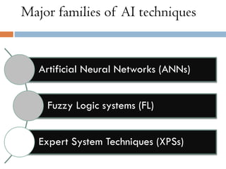 Artificial intelligence in power systems | PPT