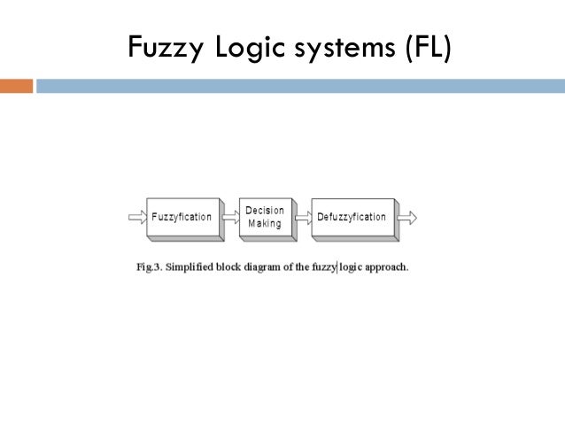 Artificial intelligence in power systems Artificial intelligence in power systems