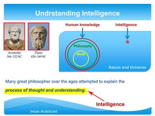 Artificial Intelligence | PPT