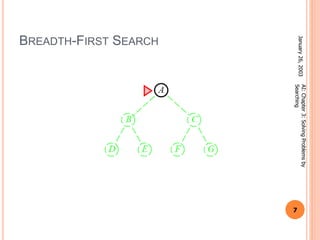 Artificial intelligence | PPTX