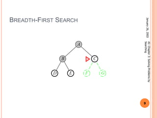 Artificial intelligence | PPTX