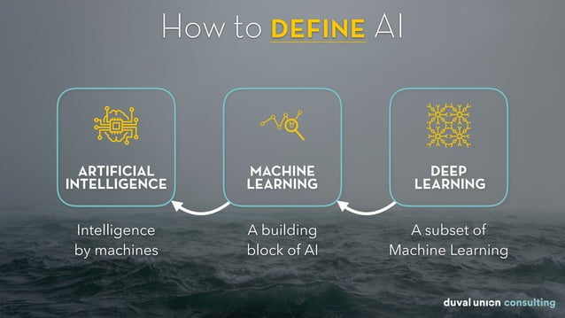 Demystifying Artificial Intelligence | PDF