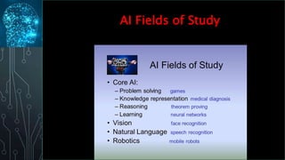 Artificial intelligence - AI Complete Concept | PPTX