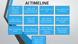 Artificial intelligence | PPTX | Artificial Intelligence | Technology ...