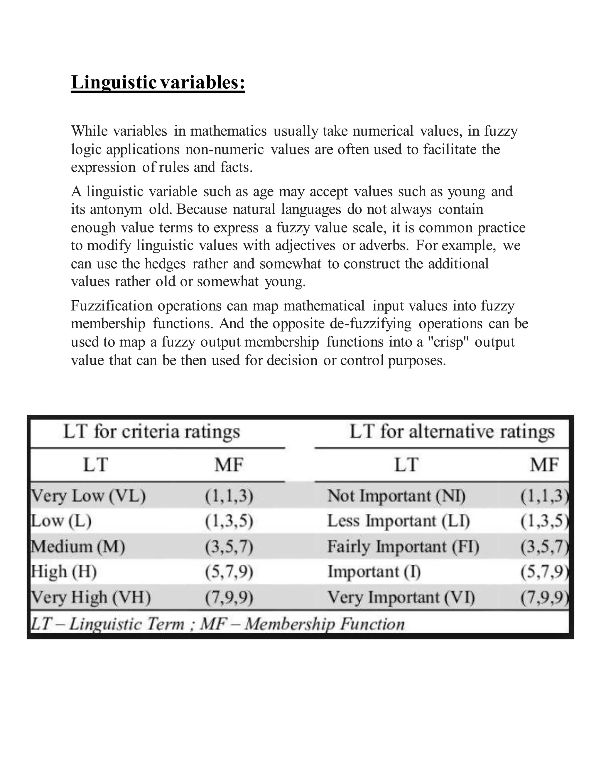 Artificial intelligence | DOCX