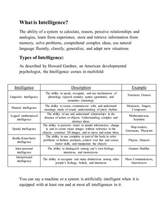 Artificial intelligence | DOCX