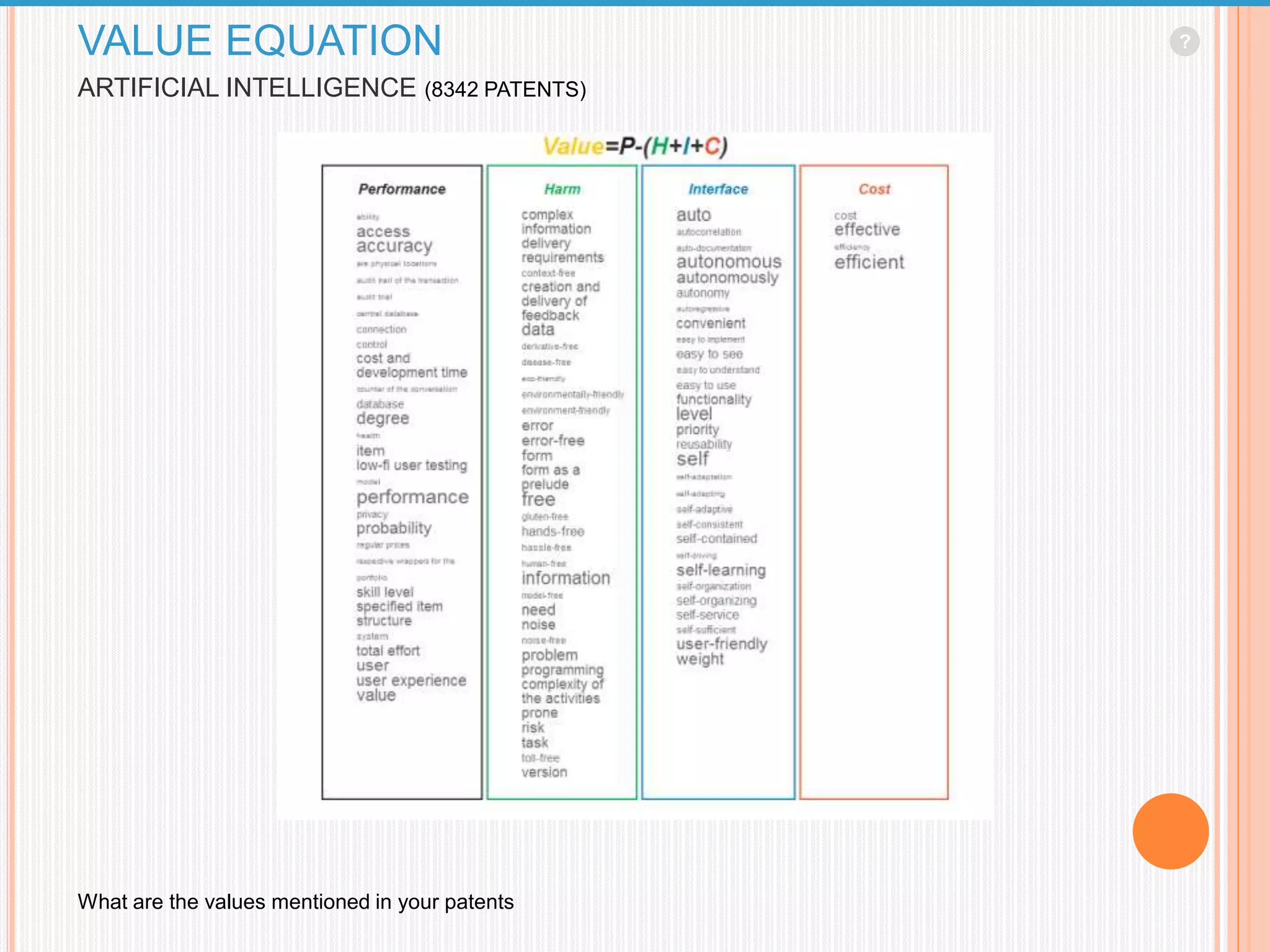 Artificial intelligence:Patent Analysis | PPTX