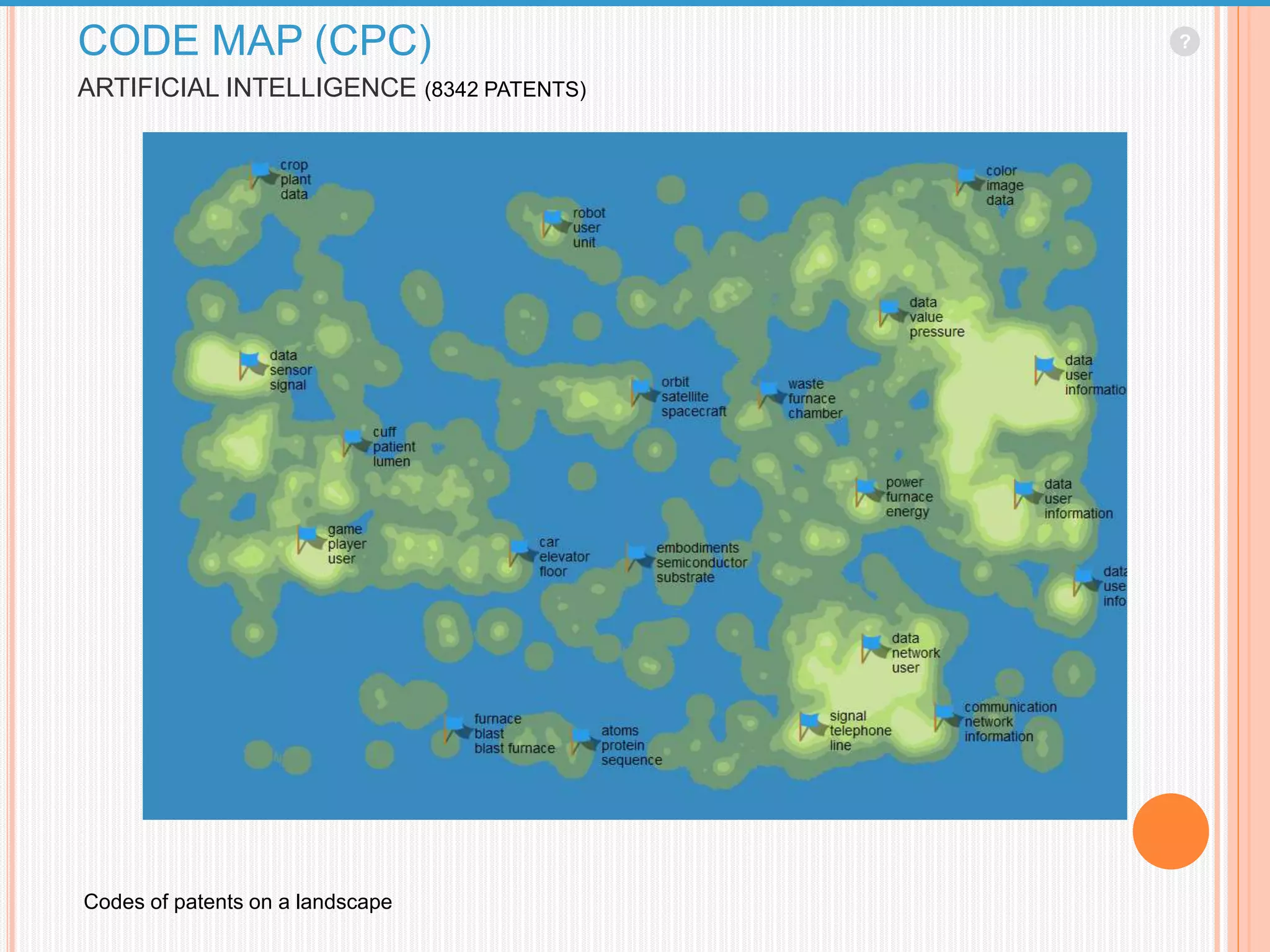 Artificial intelligence:Patent Analysis | PPTX