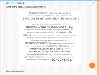 Artificial intelligence:Patent Analysis | PPTX