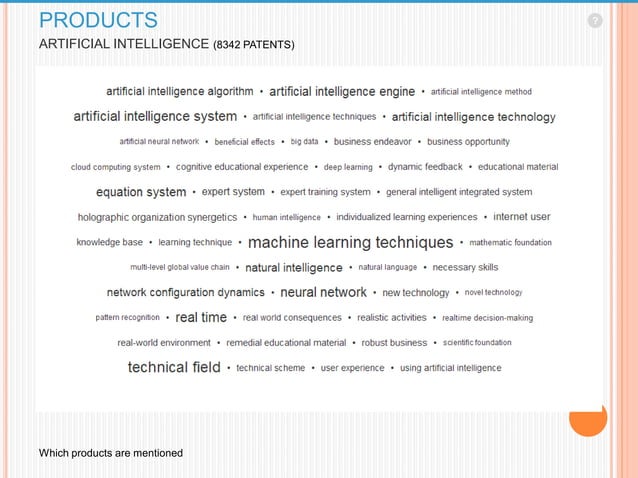 Artificial intelligence:Patent Analysis | PPT