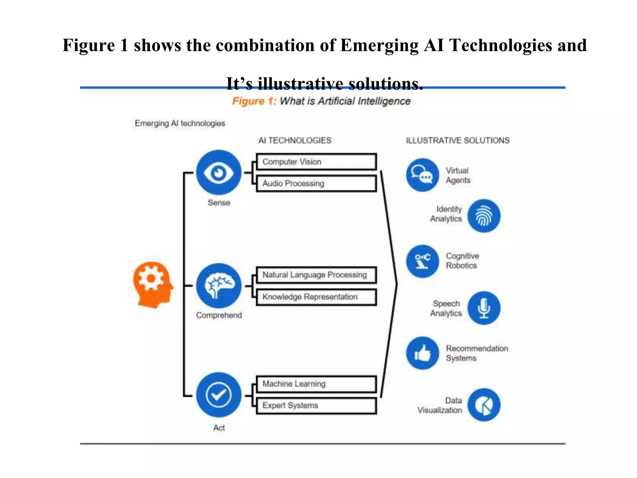 artificial-intelligence-ppt