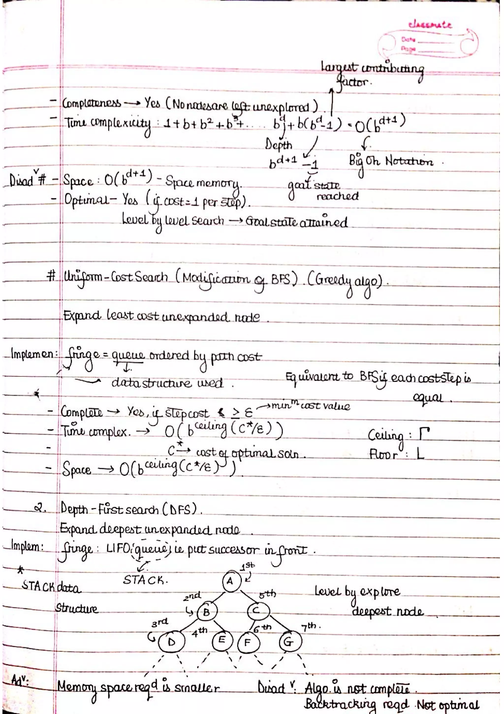 Artificial Intelligence Notes - Ronak Sumbaly | PDF