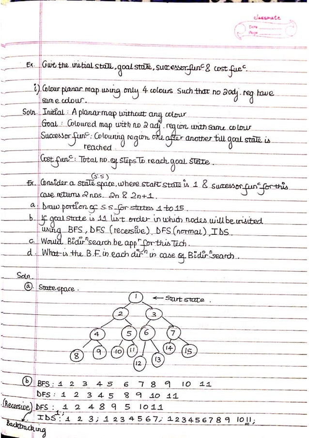 Artificial Intelligence Notes - Ronak Sumbaly | PDF