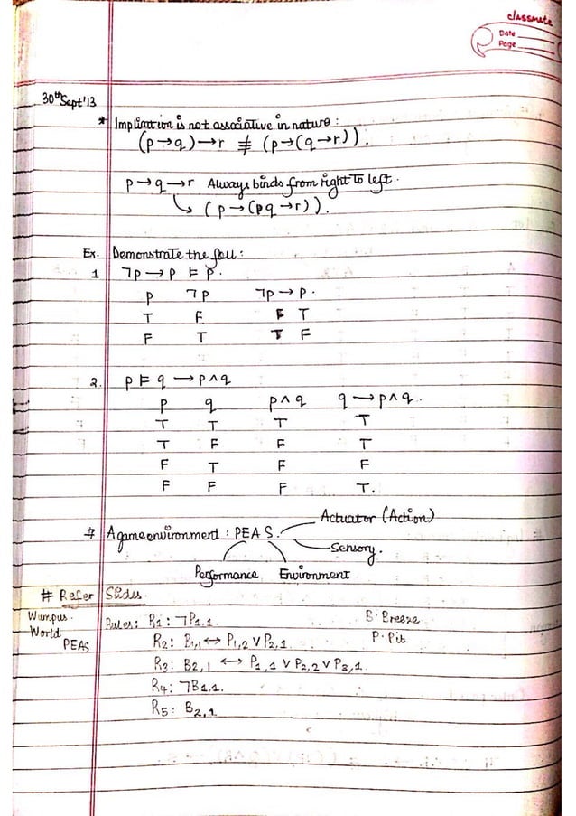 Artificial Intelligence Notes - Ronak Sumbaly | PDF