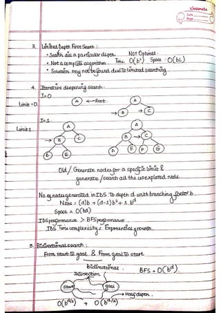Artificial Intelligence Notes - Ronak Sumbaly | PDF