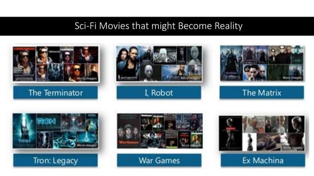 Artificial Intelligence = ML + DL with Tensor Flow | PPT