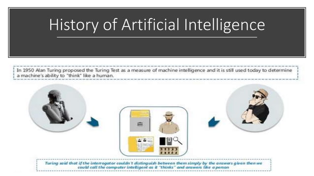 Artificial Intelligence = ML + DL with Tensor Flow | PPT