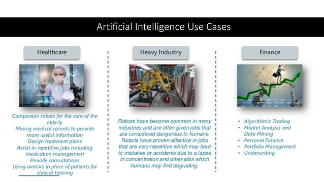 Artificial Intelligence = ML + DL with Tensor Flow | PPT