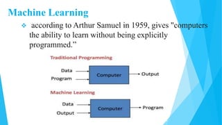 Artificial intelligence | PPT