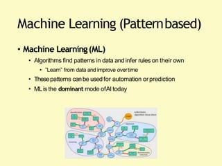 Artificial Intelligence - Overview | PPTX