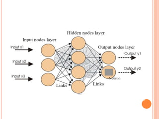Artificial intelligence | PPTX