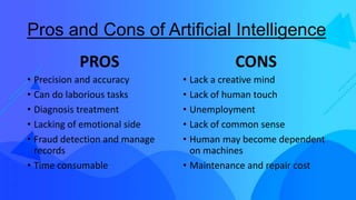 Artificial intelligence | PPTX