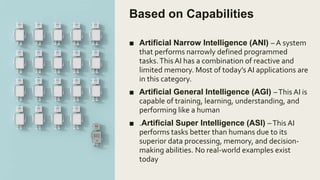 Artificial intelligence for diploma students | PPTX