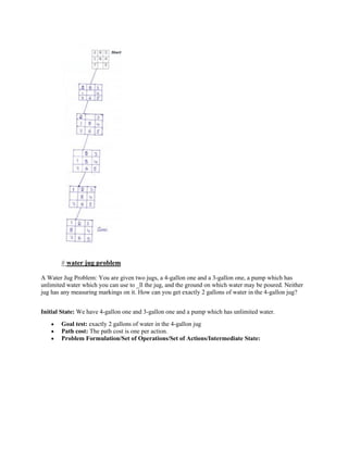 Artificial intelligence | PDF