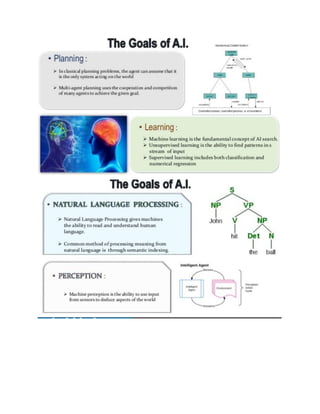 Artificial intelligence | PDF