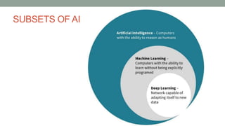 artificialintelligence-200412045011.pdf