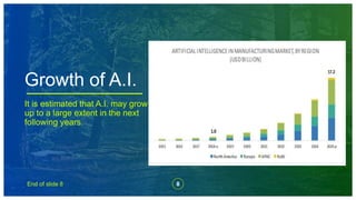 Artificial intelligence | PPTX | Technology Industry | Industries