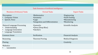 Artificial intelligence | PPT