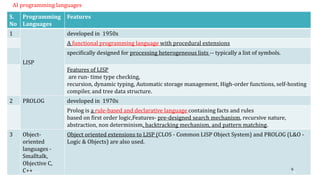 Artificial intelligence | PPT