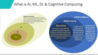 Artificial intelligence | PPT