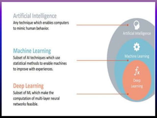 Artificial intelligence | PPTX
