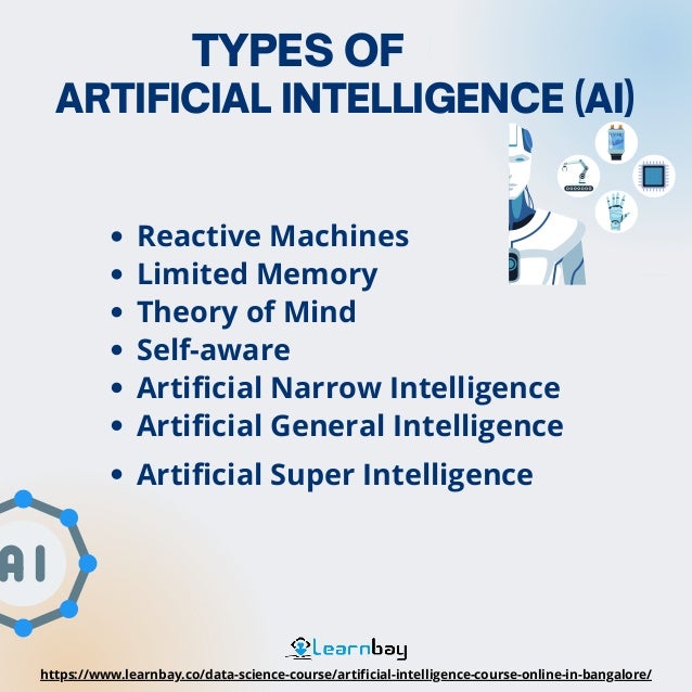 Artificial intelligence | PDF