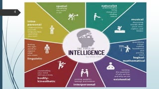 Artificial Intelligence.pptx | Internet | Computing