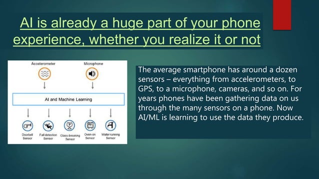 Artificial intelligence.pptx