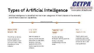Artificial Intelligence Overview | PPT