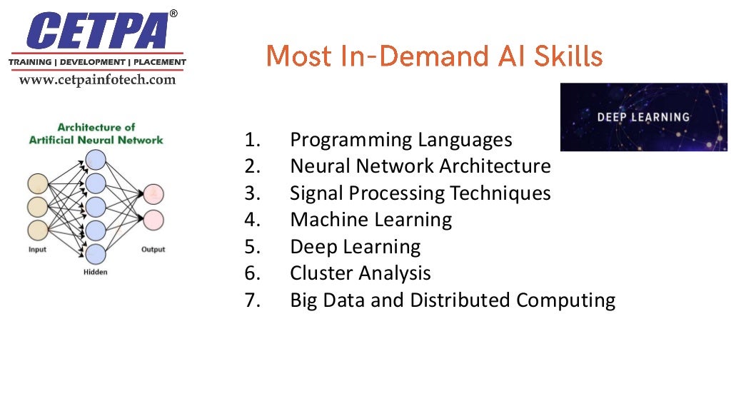 Artificial Intelligence Overview | PPT