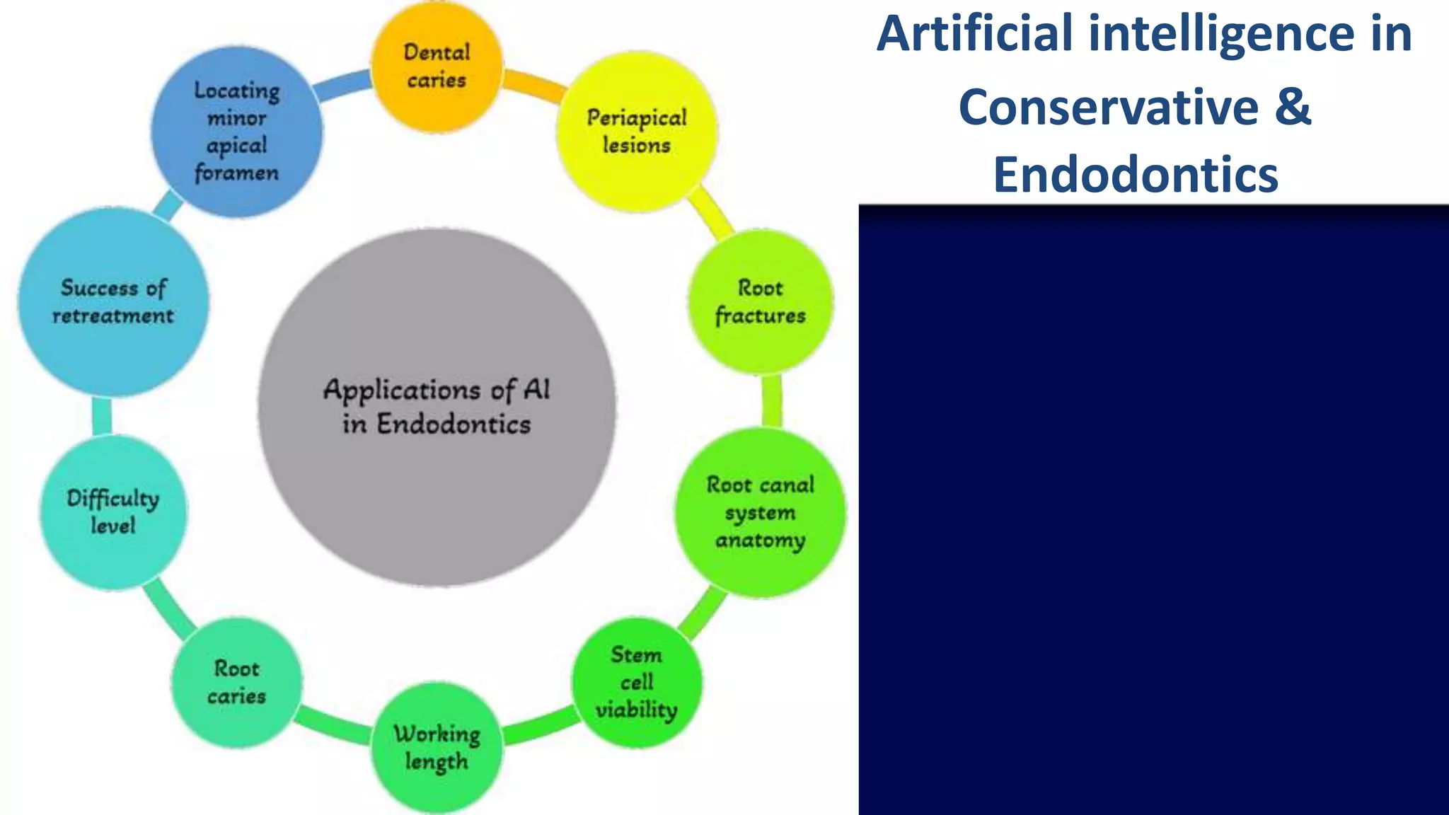 Artificial Intelligence. IDM.pptx