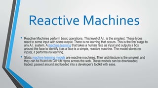 Artificial Intelligence.pptx