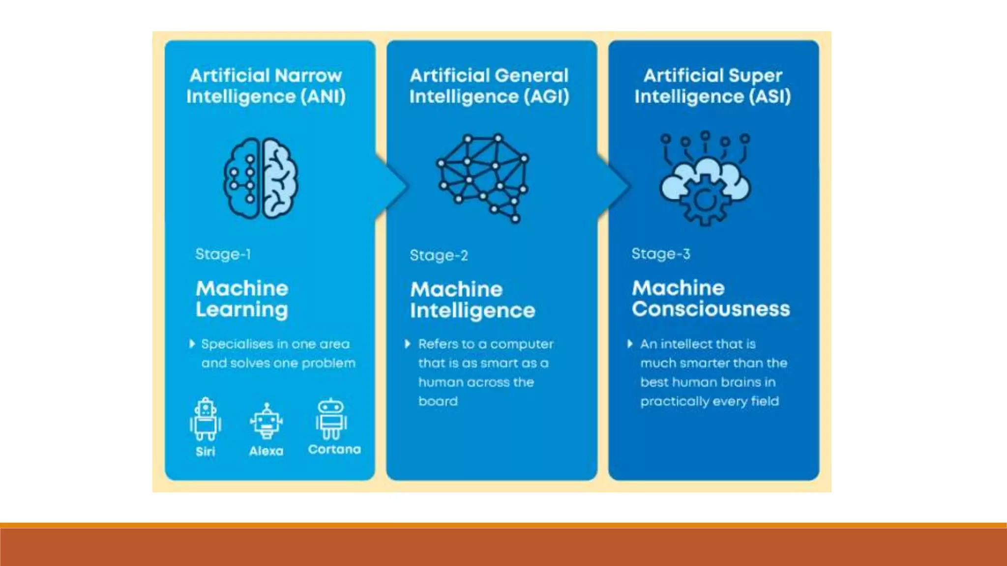 Artificial Intelligence.pptx